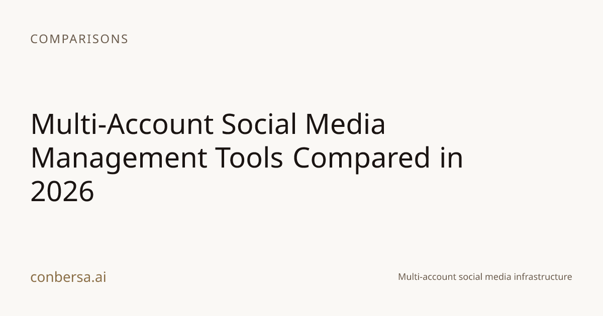 Multi-Account Social Media Management Tools Compared in 2026 | Conbersa