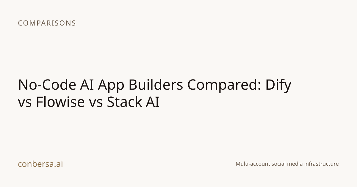No-Code AI App Builders Compared: Dify vs Flowise vs Stack AI | Conbersa