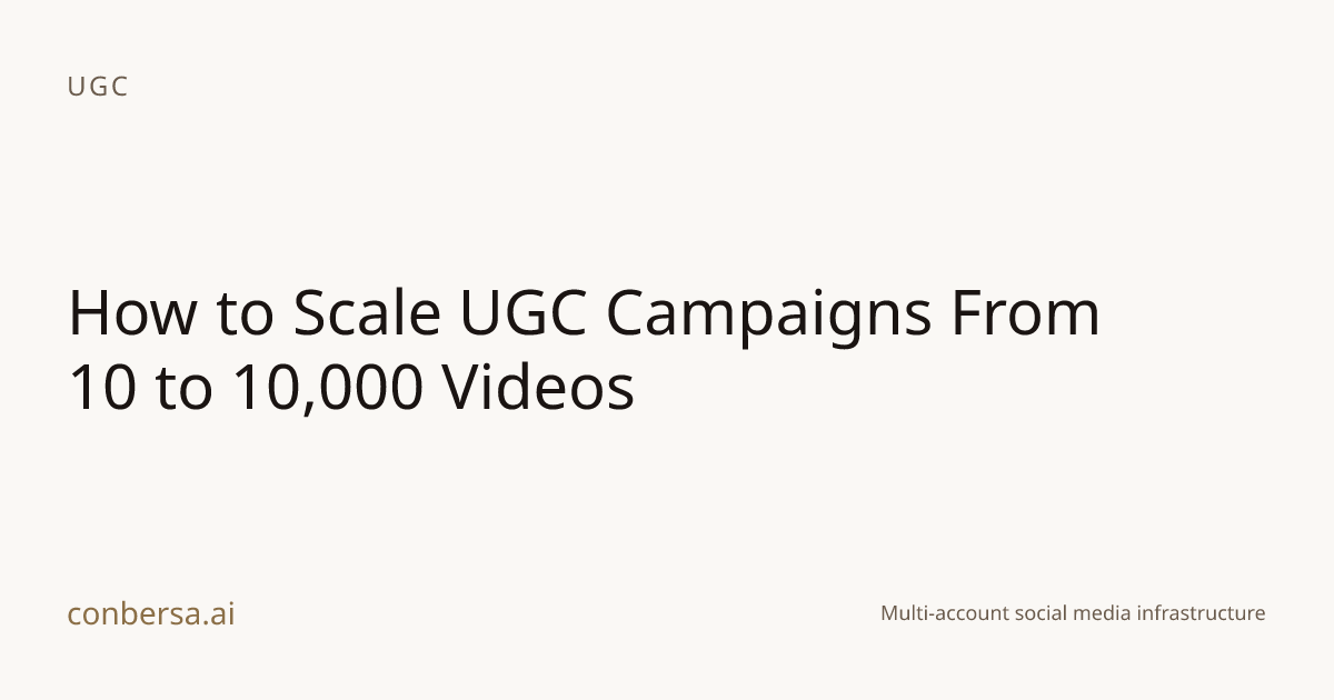 How to Scale UGC Campaigns From 10 to 10,000 Videos | Conbersa Blog