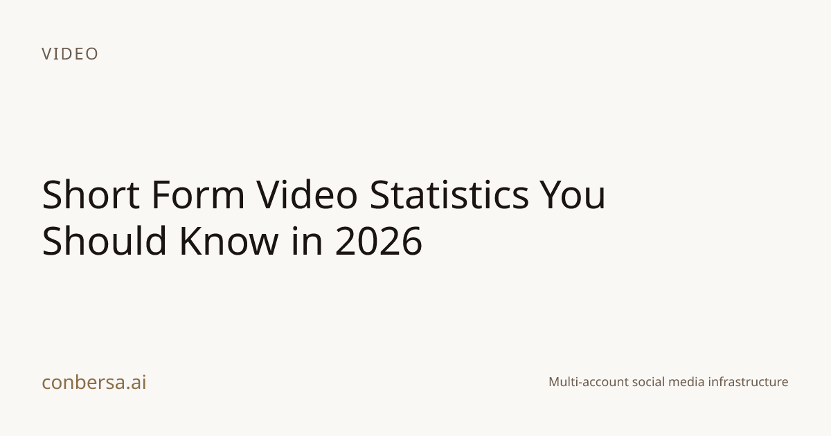 Short Form Video Statistics You Should Know in 2026 | Conbersa
